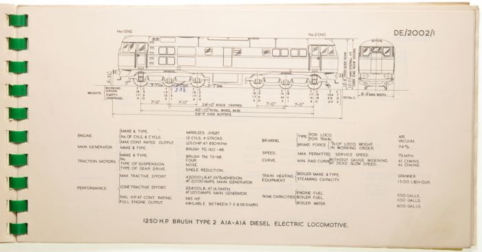 SRA Postal Auction, Lot 196, Sale 322P. Closing Date: Tuesday, 7th June ...